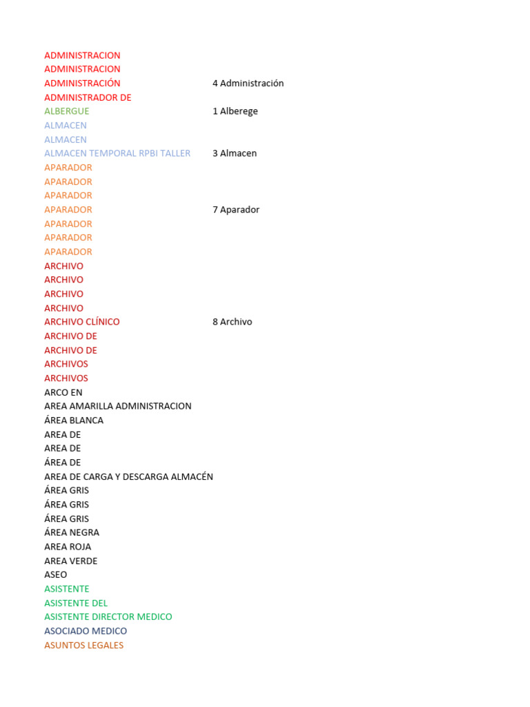 Fimina Datos Arqui | PDF