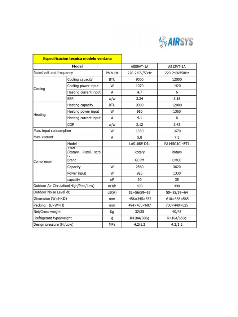 Especificacion Tecnica Ventana Airsys R410a | PDF