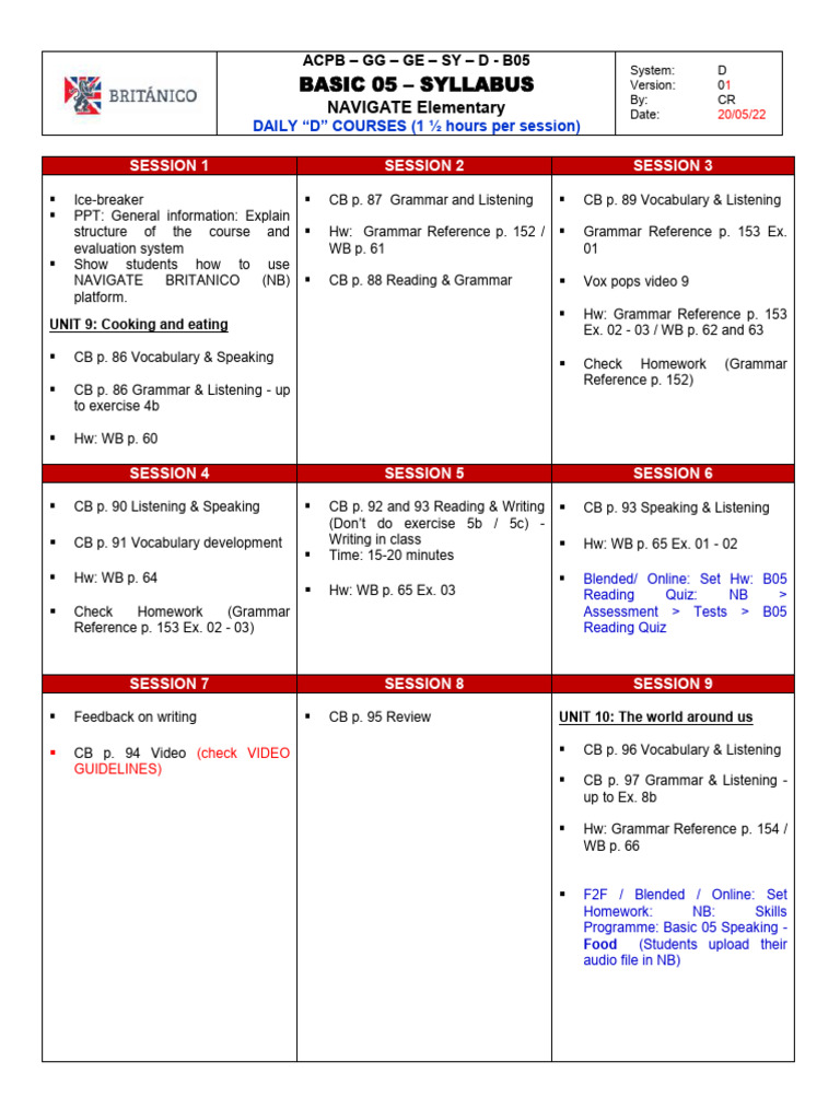 Basic 05 - Syllabus: NAVIGATE Elementary | PDF | Behavior Modification | Communication