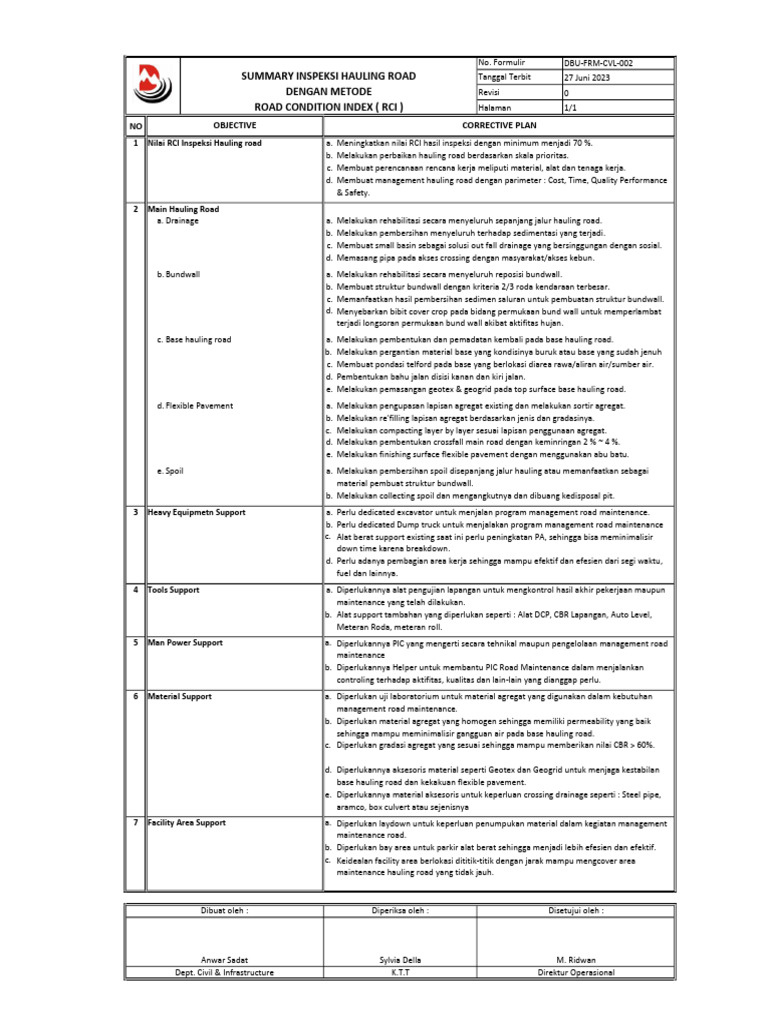 Summary Inspeksi Hauling Dengan Metode RCI Rev. 0 | PDF