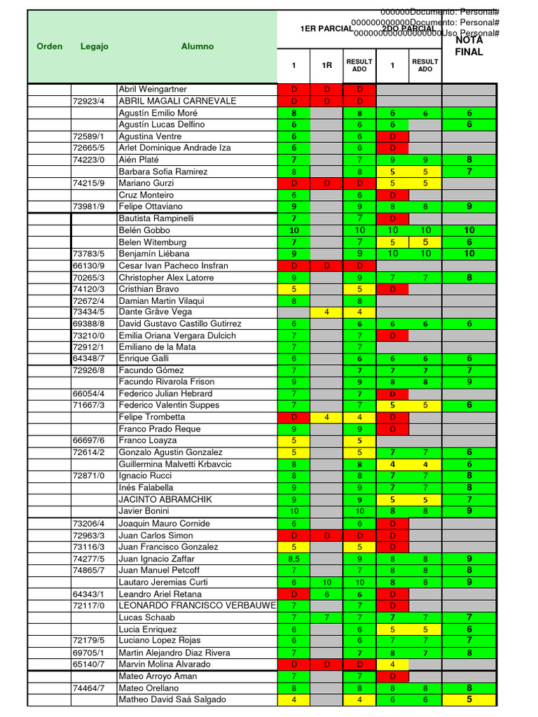 Planillla de Notas 05-07-2023 | PDF