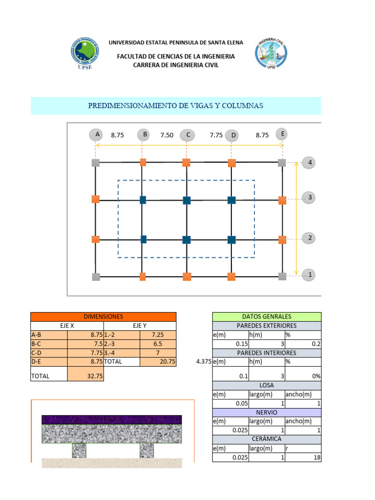 CÁLCULO EN EXCEL ESTRUCTURAS I(2) | PDF