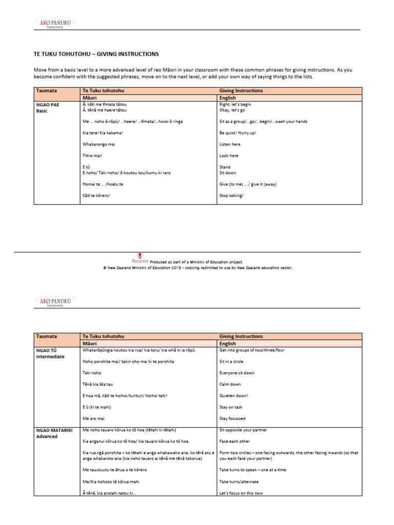 Classroom Māori Instruction Guide | PDF | Language Arts & Discipline