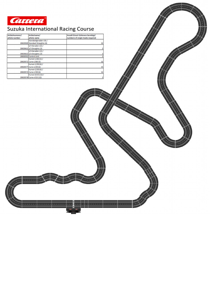 Suzuka Circuit Track Layout | PDF