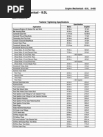 Oil Drain Plug Torque Specifications Chart | PDF | Torque | Industries