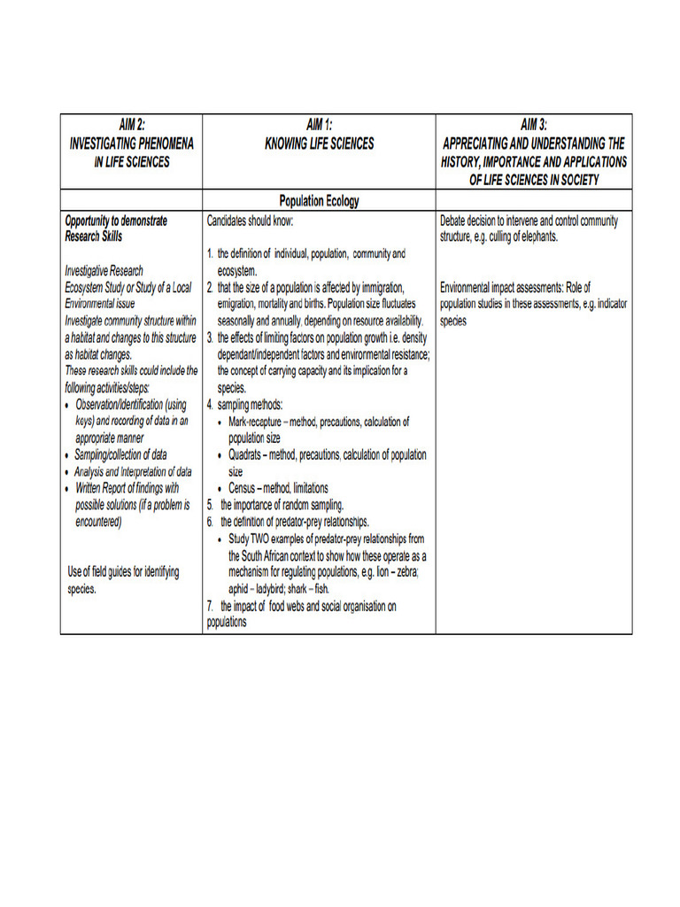 IEB Assessment Guidelines Population Ecology | PDF