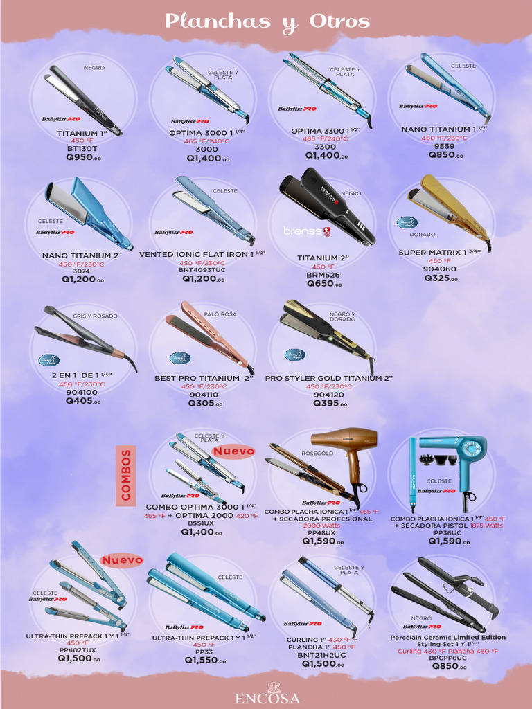 Resumen Planchas | PDF