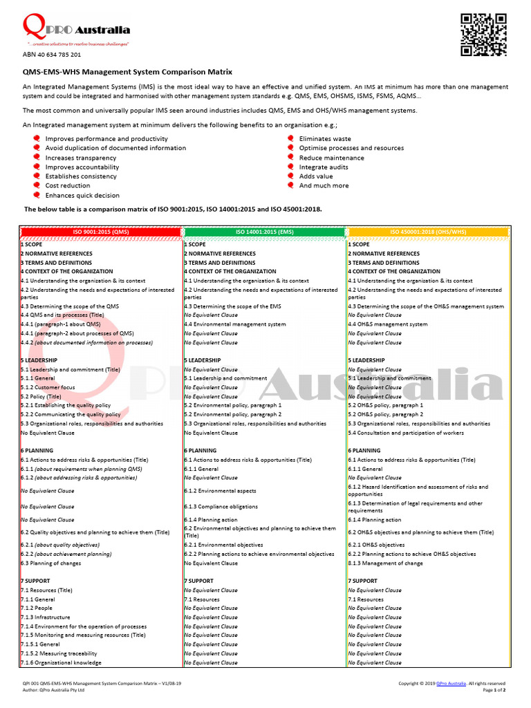 Qms Ems Whs Comparision Matrix | PDF