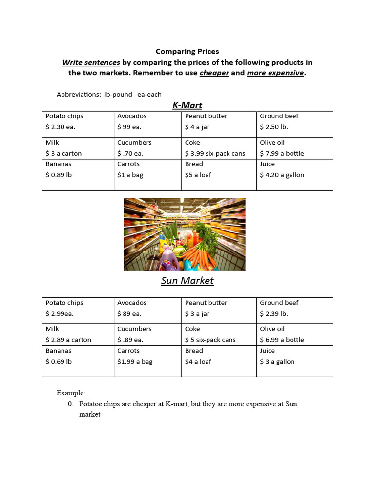 Practice Comparing Prices | PDF