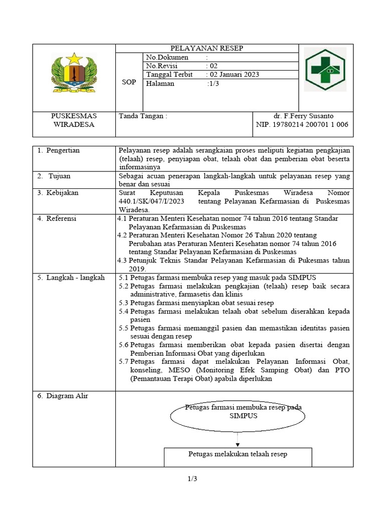 Sop Pelayanan Resep Pdf