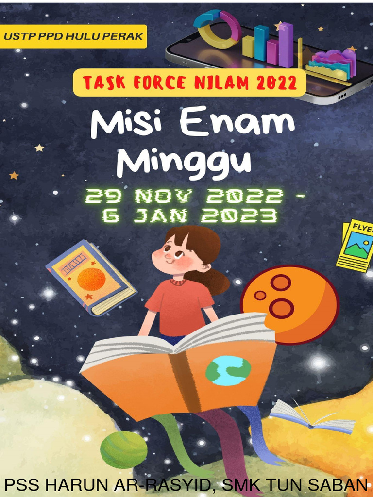 Smkts Task Force Nilam 2022 | PDF