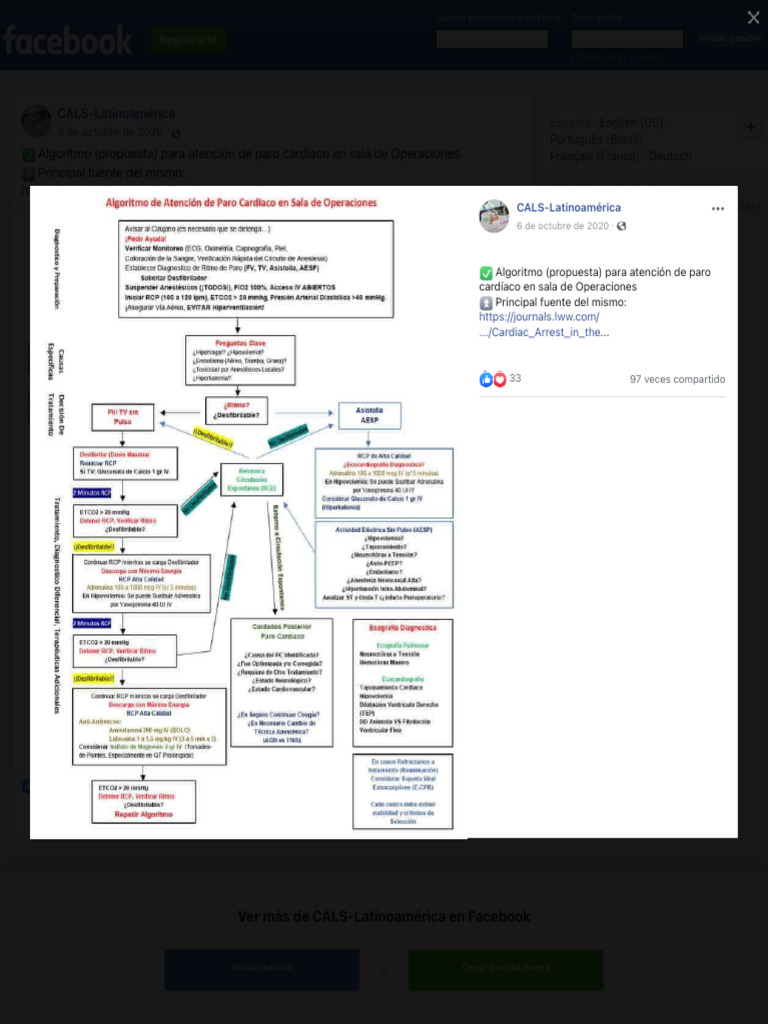 Algoritmo (Propuesta) para Atención... - CALS-Latinoamérica Facebook 2 ...