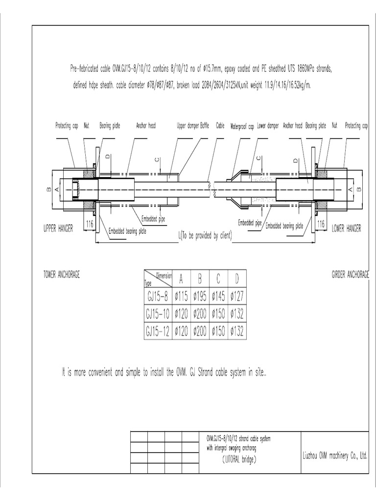 Ovm GJ Strand Cable System | PDF