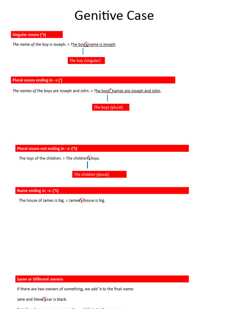 Genitive Case Rules | PDF