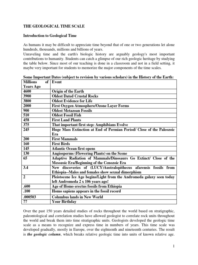 The Geological Time Scale-2015 | PDF | Geologic Time Scale | Atoms