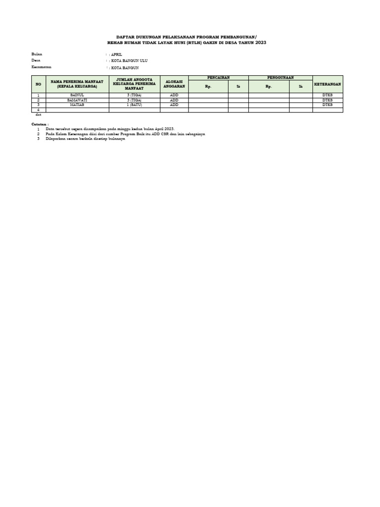 Data RTLH Desa Kota Bangun Ulu Tahun 2023 | PDF
