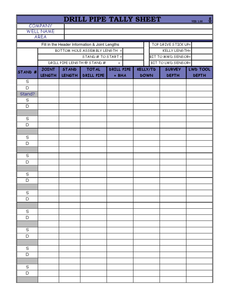 Drill Pipe Tally | PDF