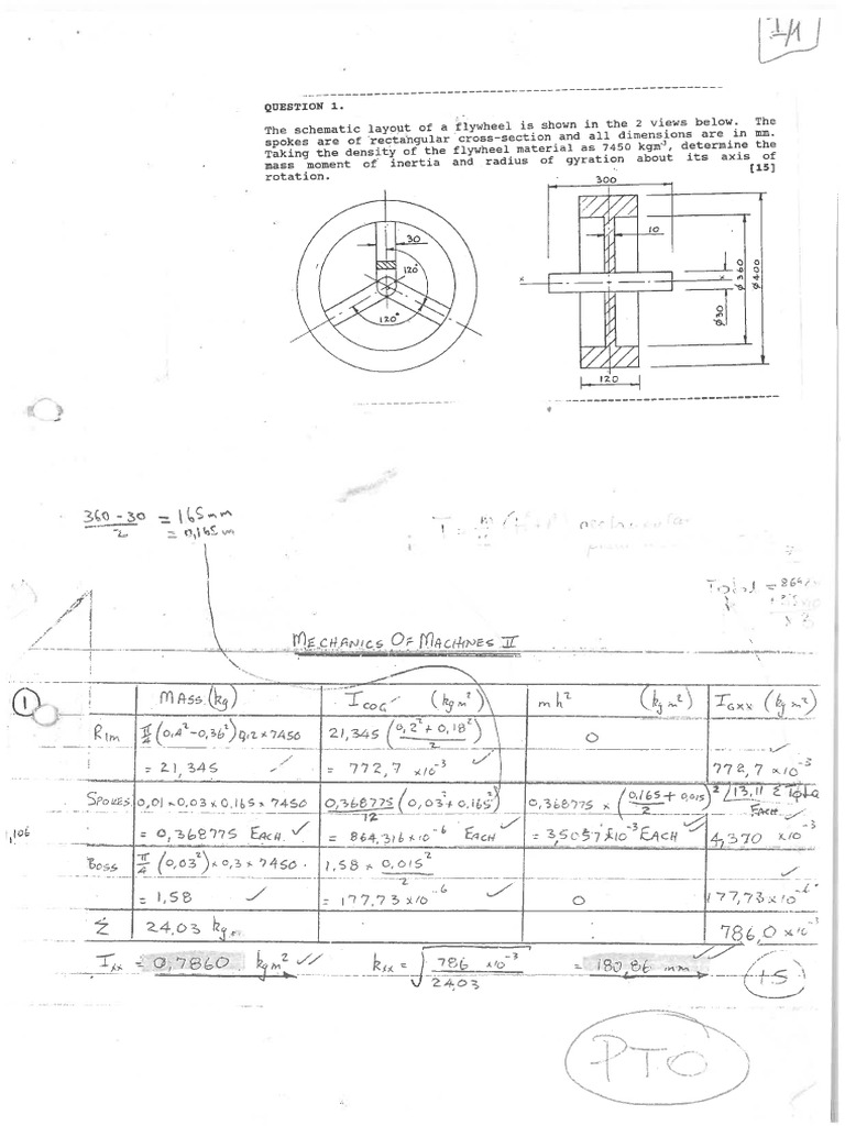 Worked Examples | PDF