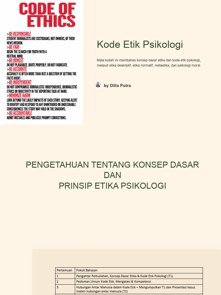 Pertemuan - 1 (Kode Etik-Kelas Malam) | PDF | Karier & Perkembangan