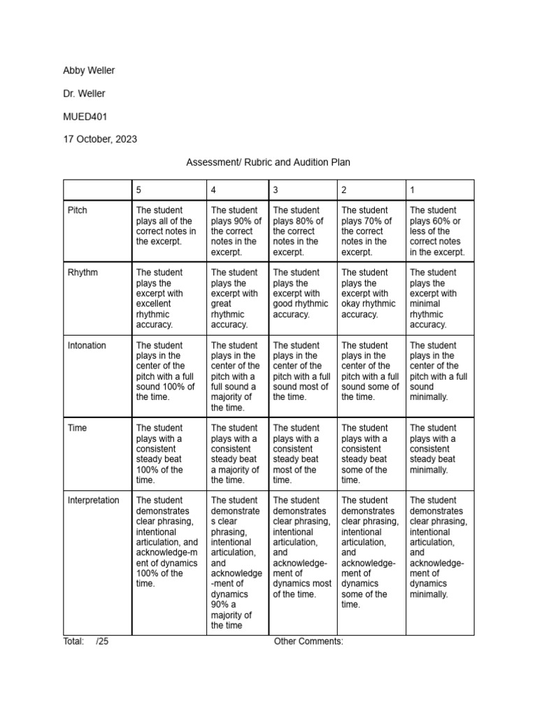Assessment - Rubric and Audition Plan | PDF | Audition
