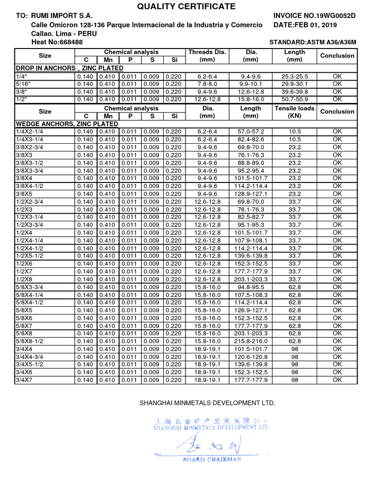 Invoice for Expansion Bolts | PDF | Car Manufacturers Of Germany ...