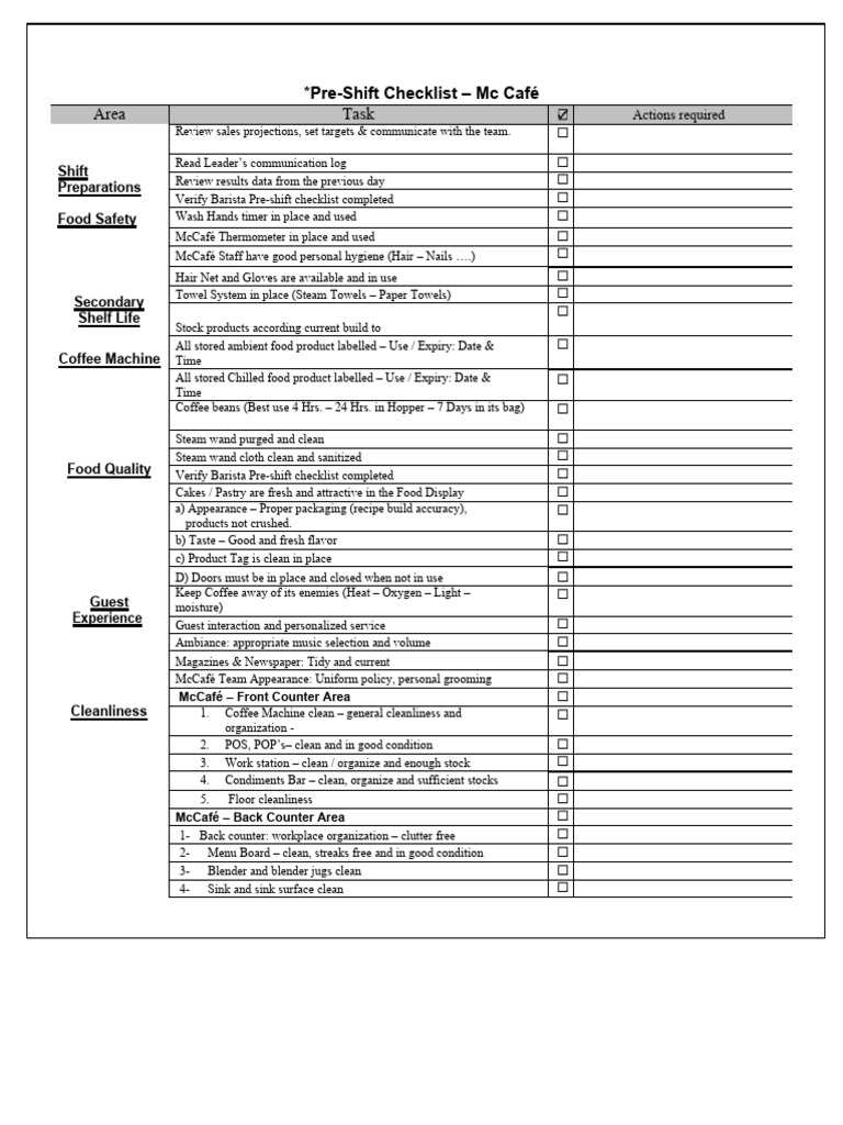 McCafe Pre Shift Checklist | PDF