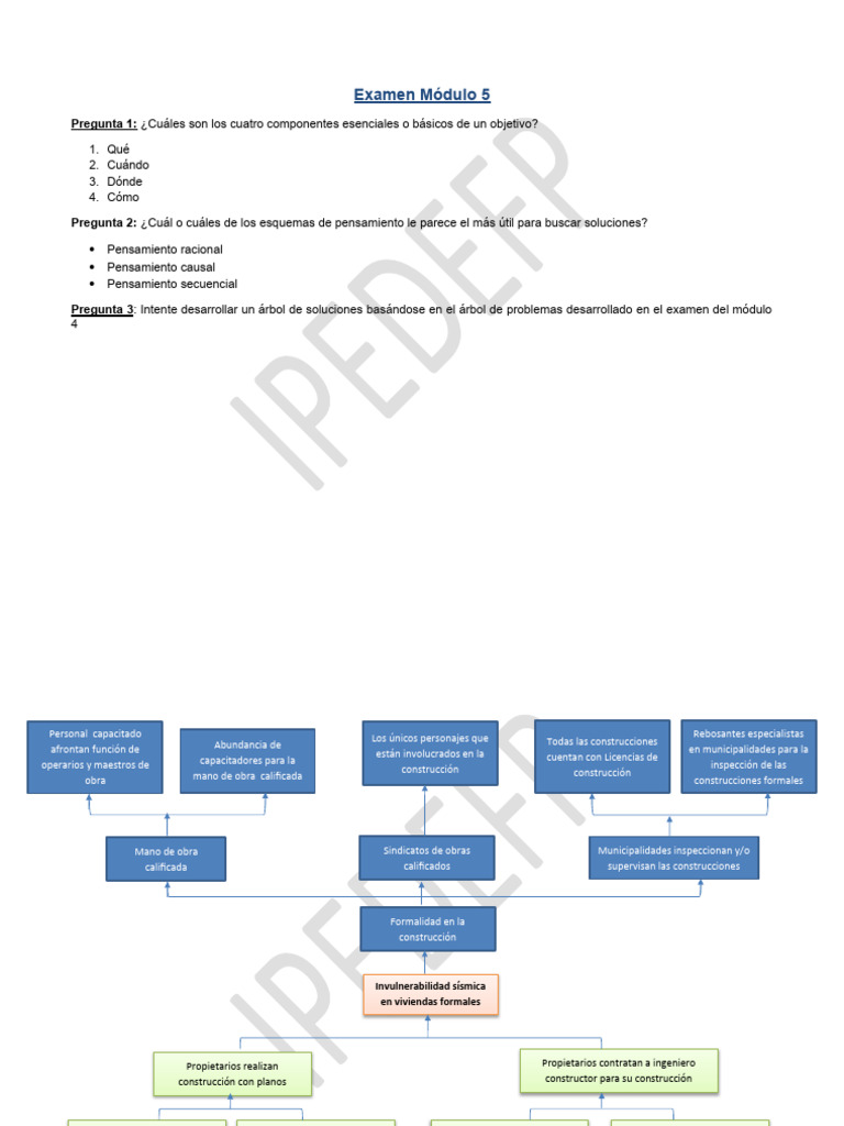 Examen Modulo 5 | PDF