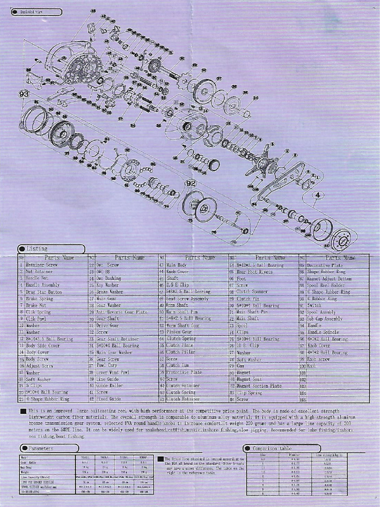 Caster Carbon X BG 307 - Manual | PDF