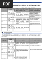 Informe Primaria Logros Del Aprendizaje | PDF | Aprendizaje | Cognición