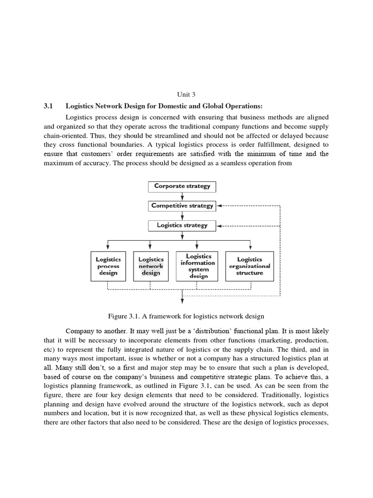 Unit 3 Notes Supply Chain Management - Planning | PDF | Logistics ...