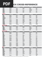 Baldwin Filter Cross Reference Guide | PDF | Motor Vehicle