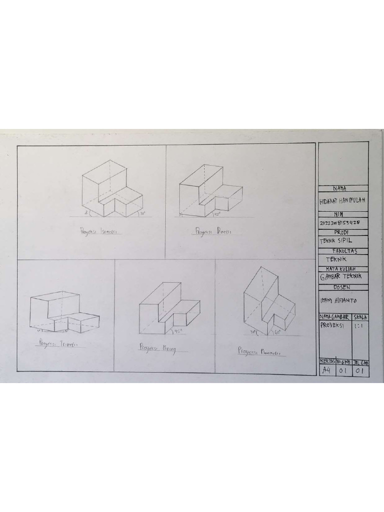 Macam Macam Proyeksi | PDF