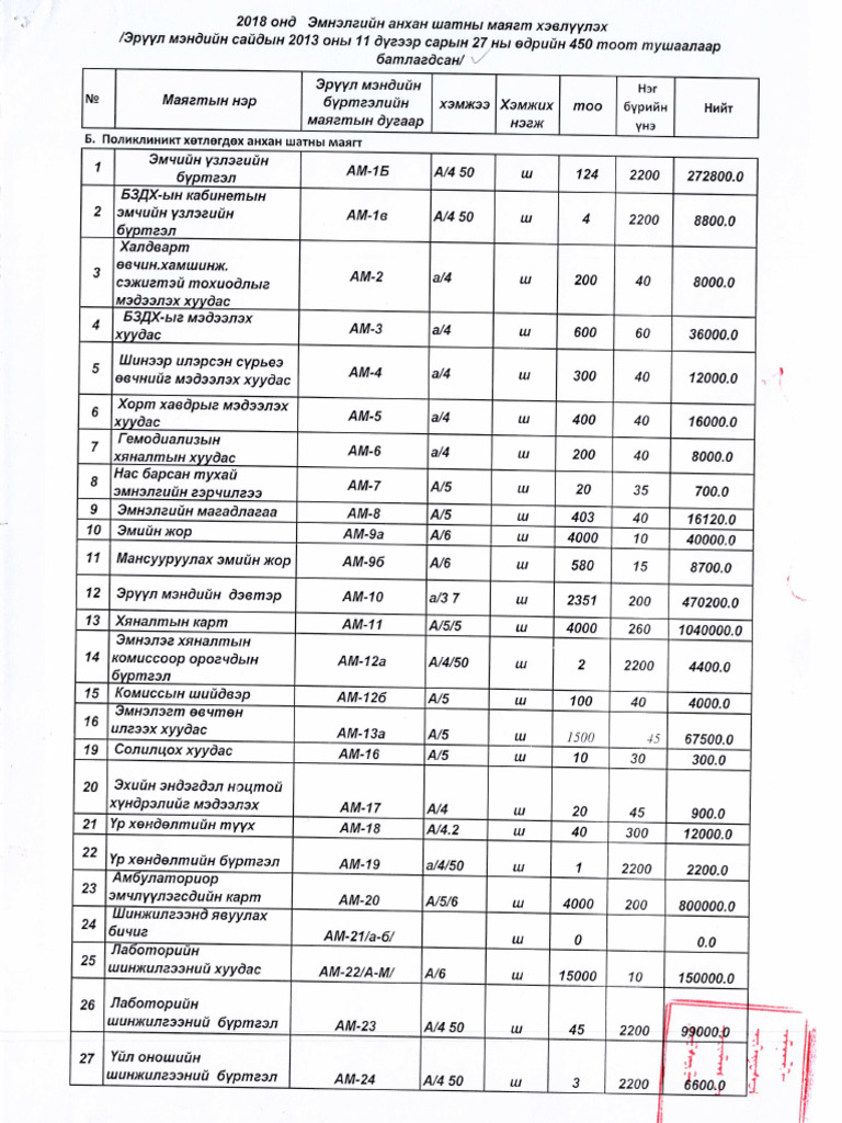 OPNOEO Document Overview | PDF