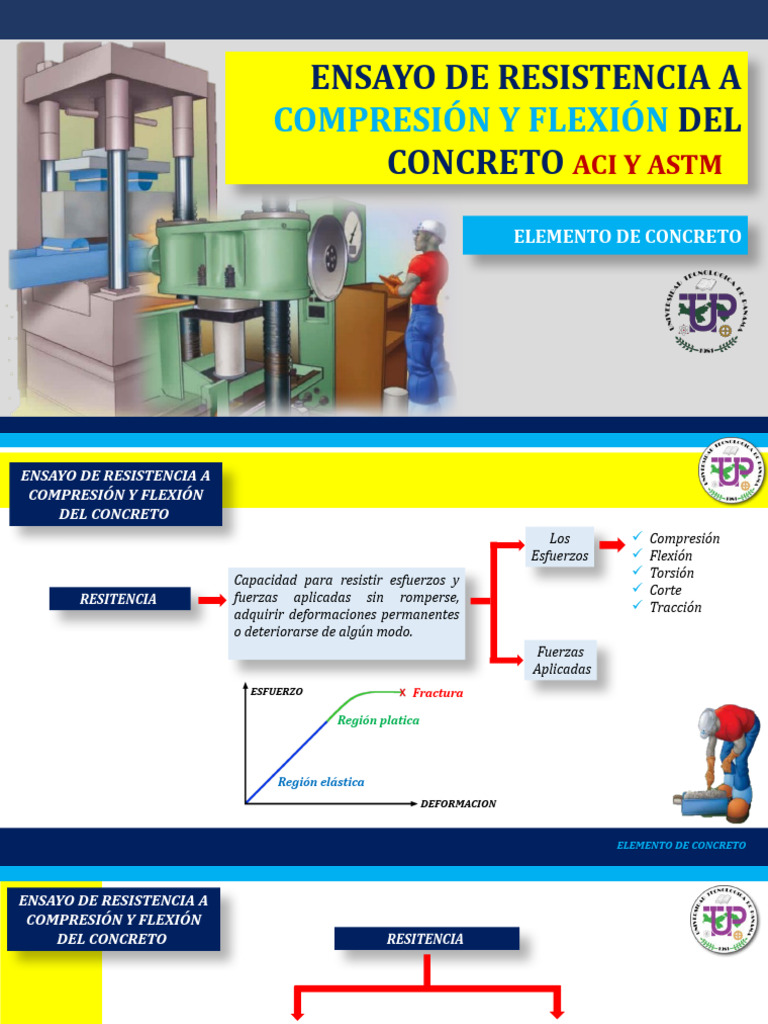 Presentación Concreto | PDF | Hormigón | Viga (Estructura)