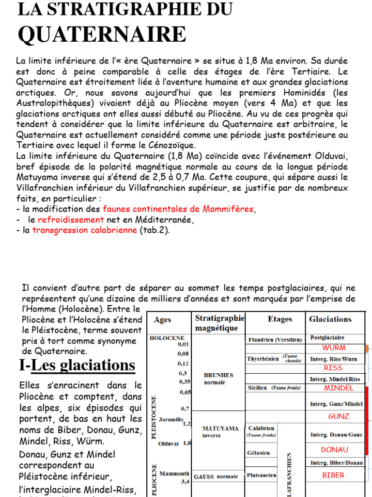 Chapitre 3 La Stratigraphie Du Quaternaire | PDF