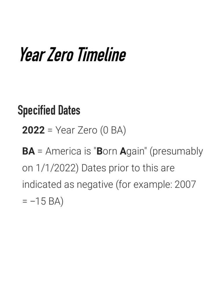Nine Inch Nails - Year Zero Timeline | PDF