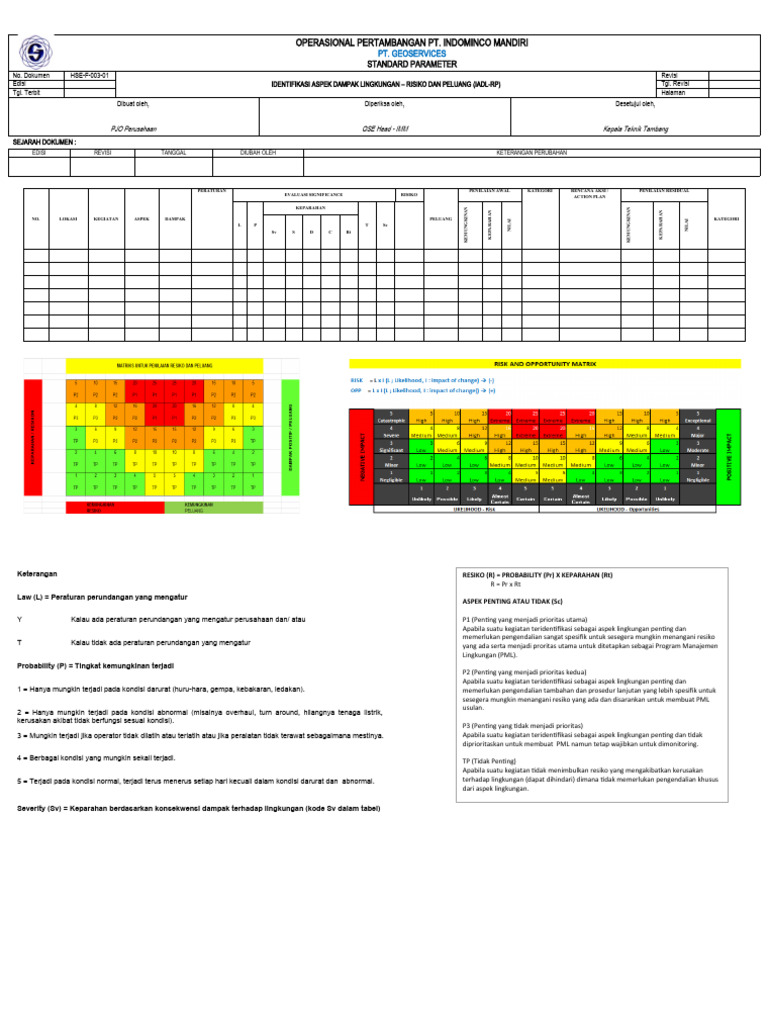 Hse F 003 01 Iadl RP | PDF