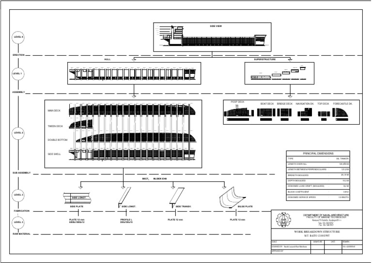 Ship Design Blueprint Overview | PDF | Deck (Ship) | Shipbuilding
