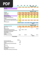 Chart of Accounts Restaurant | PDF | Renting | Drink