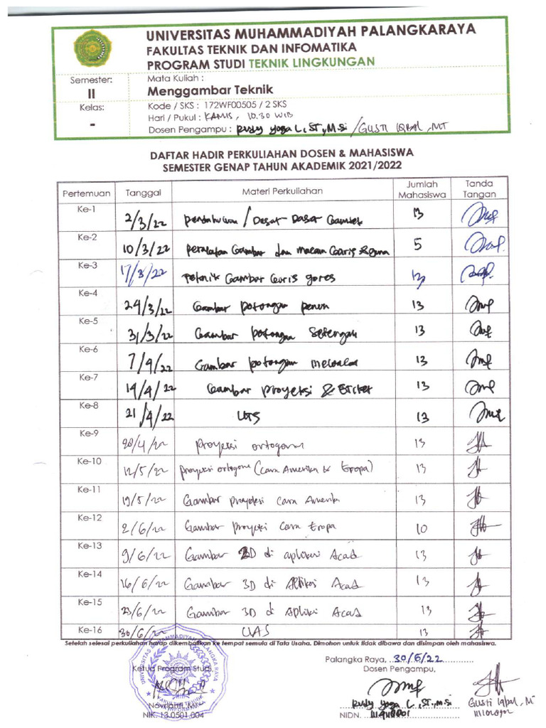 Gamtek Compressed | PDF