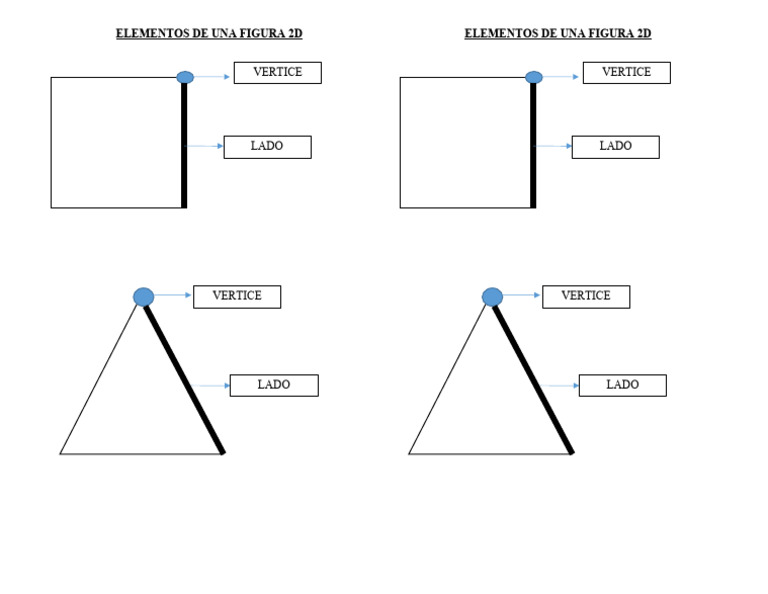 Elementos de Una Figura 2d | PDF