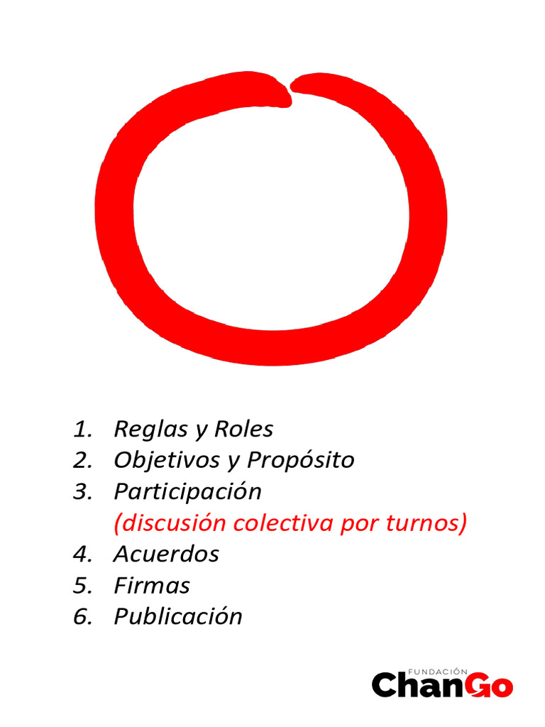 Momentos de Las Metodologías ChanGo | PDF