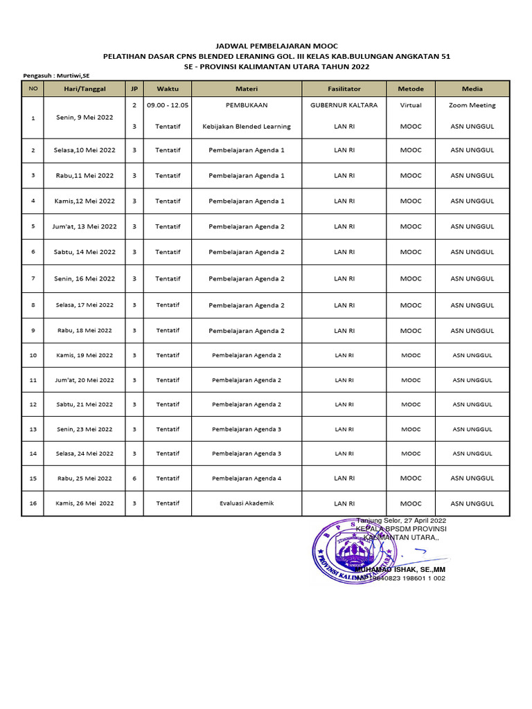 Jadwal Latsar Blended Learning 51 | PDF
