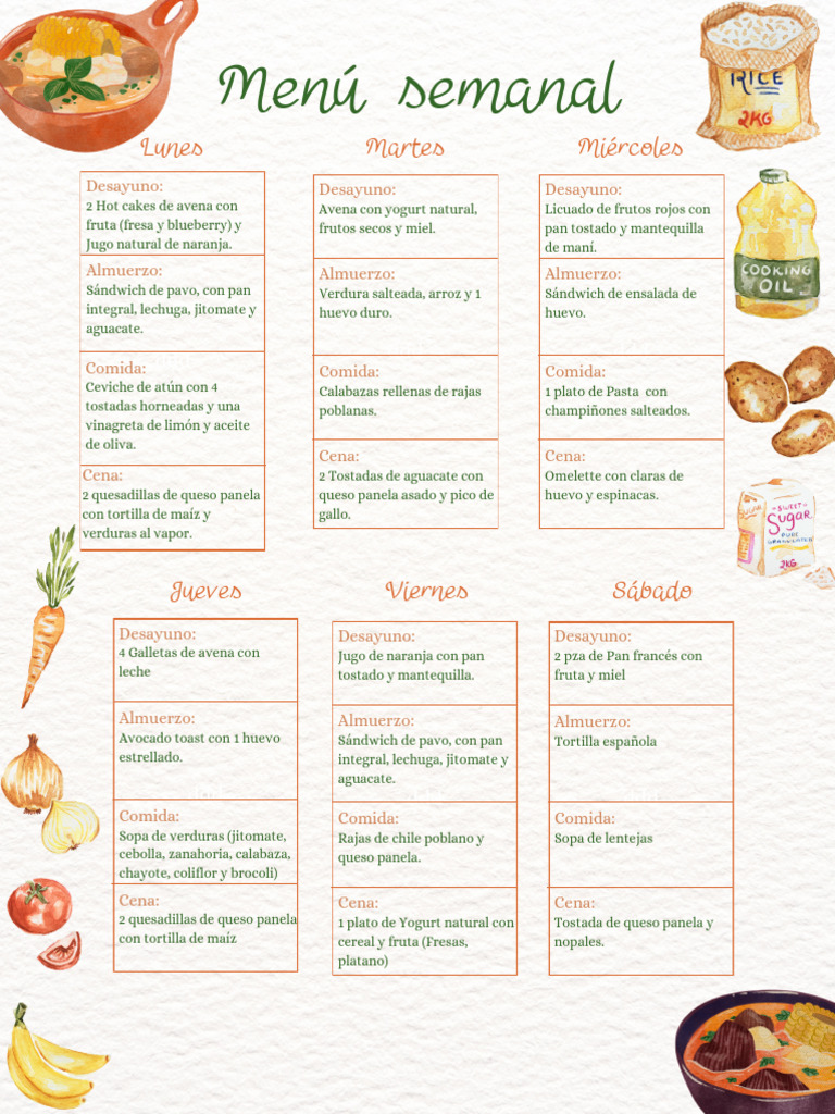 Menú Semanal Saludable en Inglés | PDF | Cocina | Alimentos