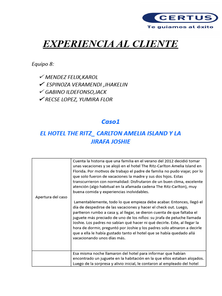 The Ritz | PDF | Hotel