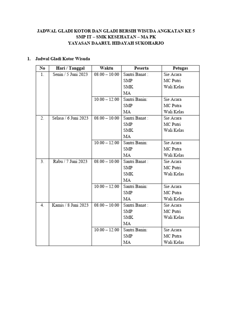 Jadwal Gladi Kotor Dan Gladi Bersih Wisuda Angkatan Ke 5 | PDF
