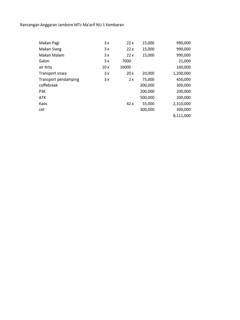 Rab Bahasa Arab | PDF