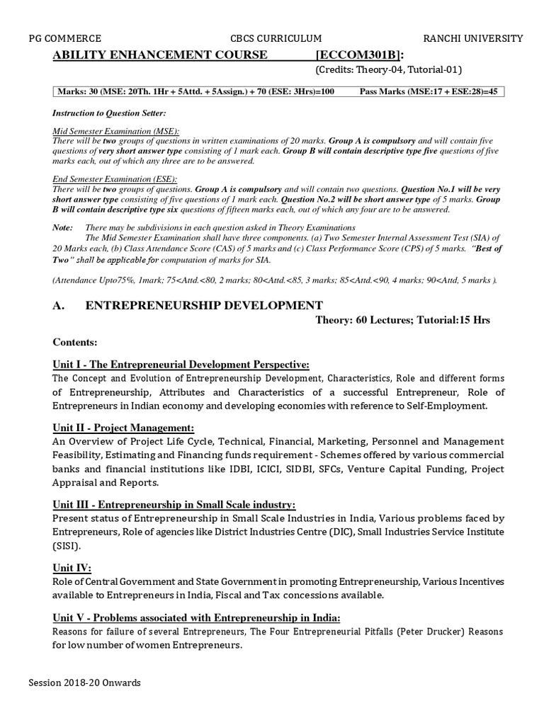 Entrepreneurship Development Syllabus | PDF