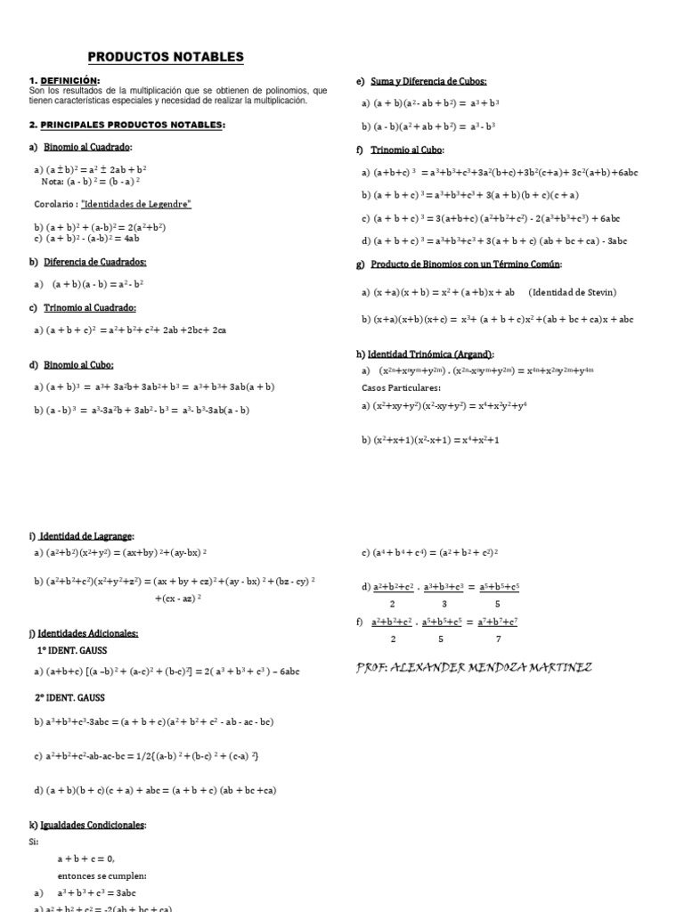 Productos Notables en Matemáticas | PDF | Álgebra | Matemática Elemental