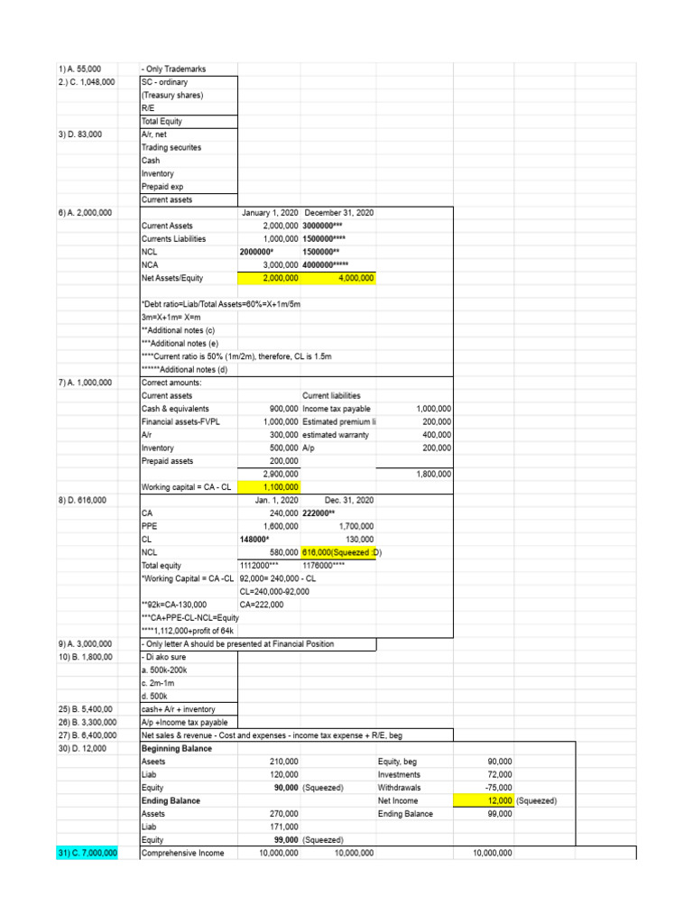 Ia3 Finals Pdf Depreciation Equity Finance